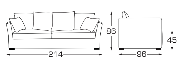 Comment bien choisir son canapé : toutes les réponses